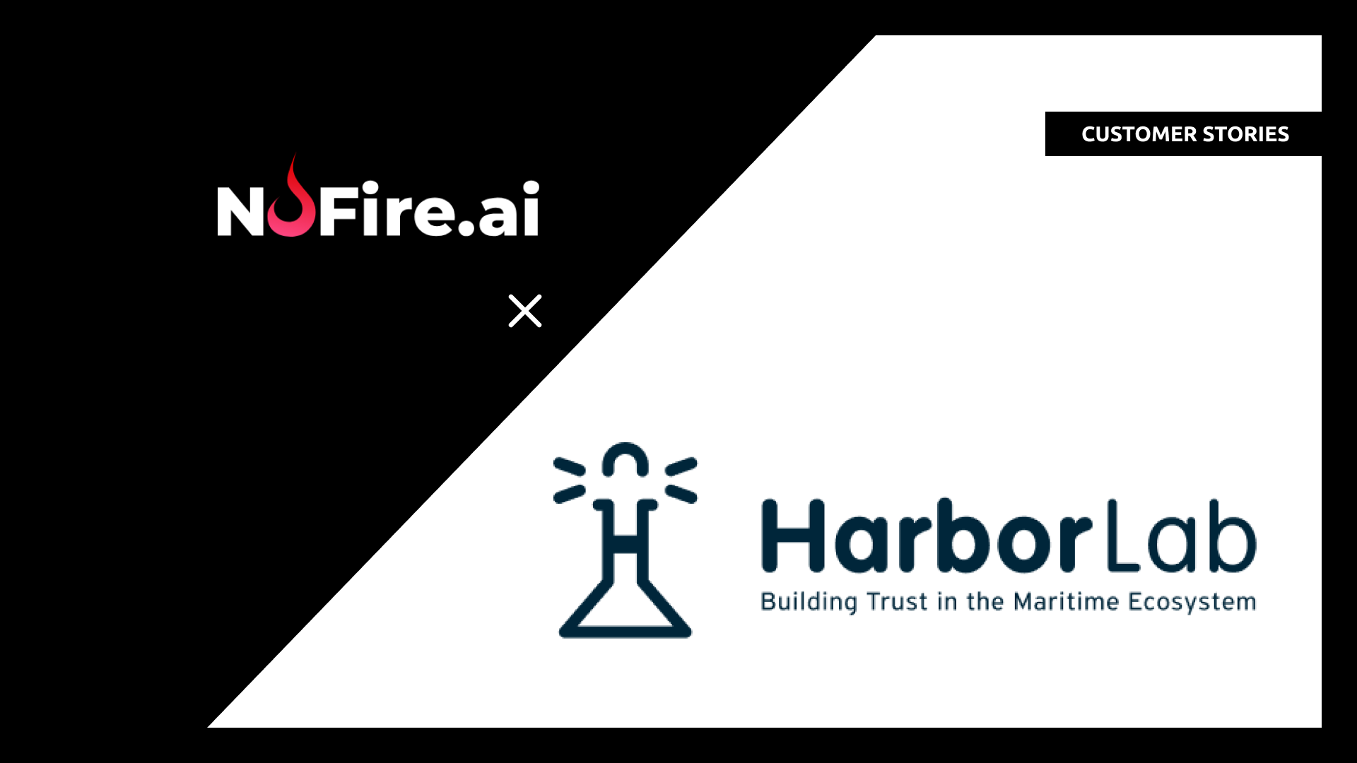 How Harbor Lab Reduced Incident Resolution Time from Days to Minutes ...