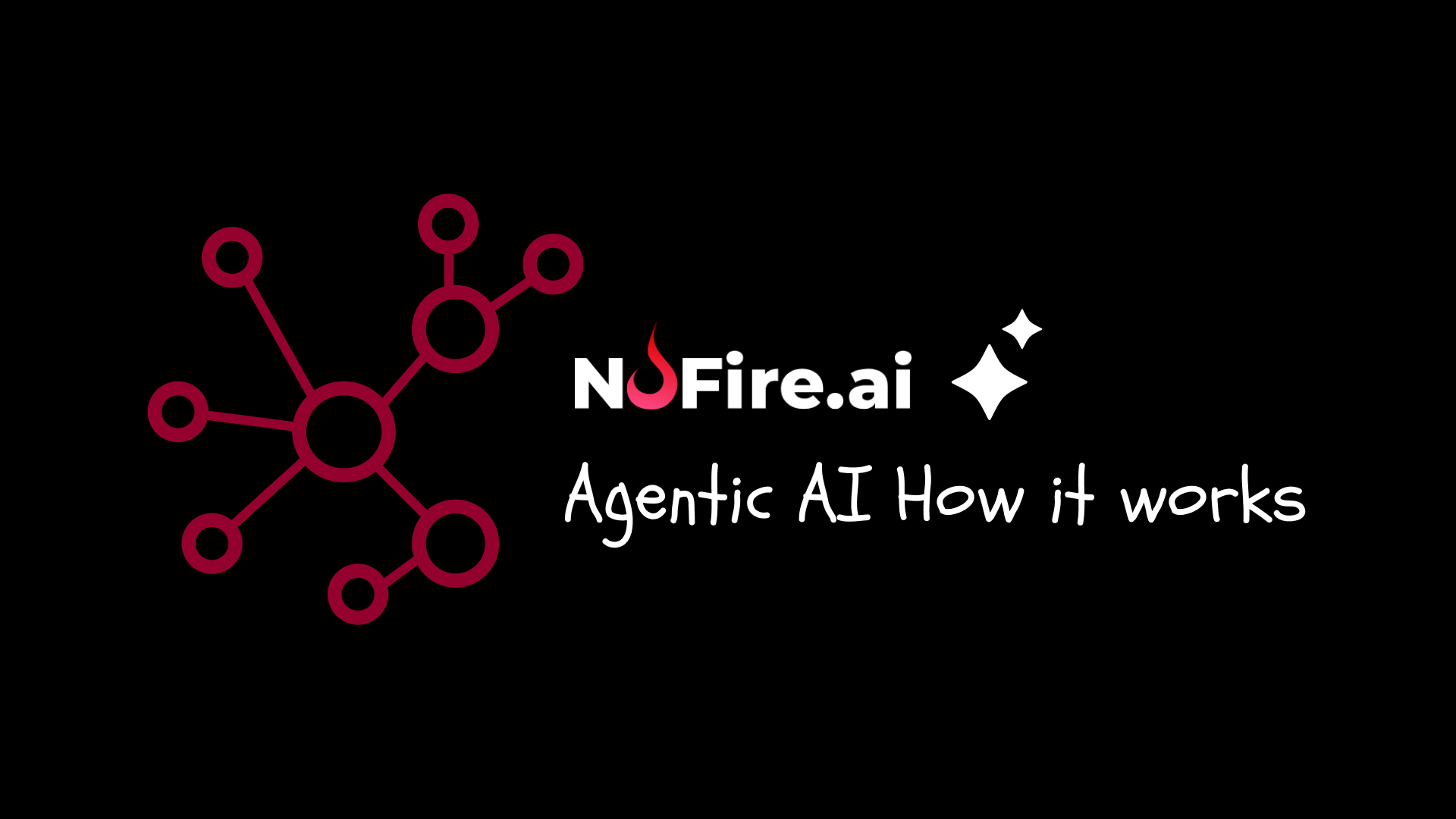 How our Agentic AI incident response team works