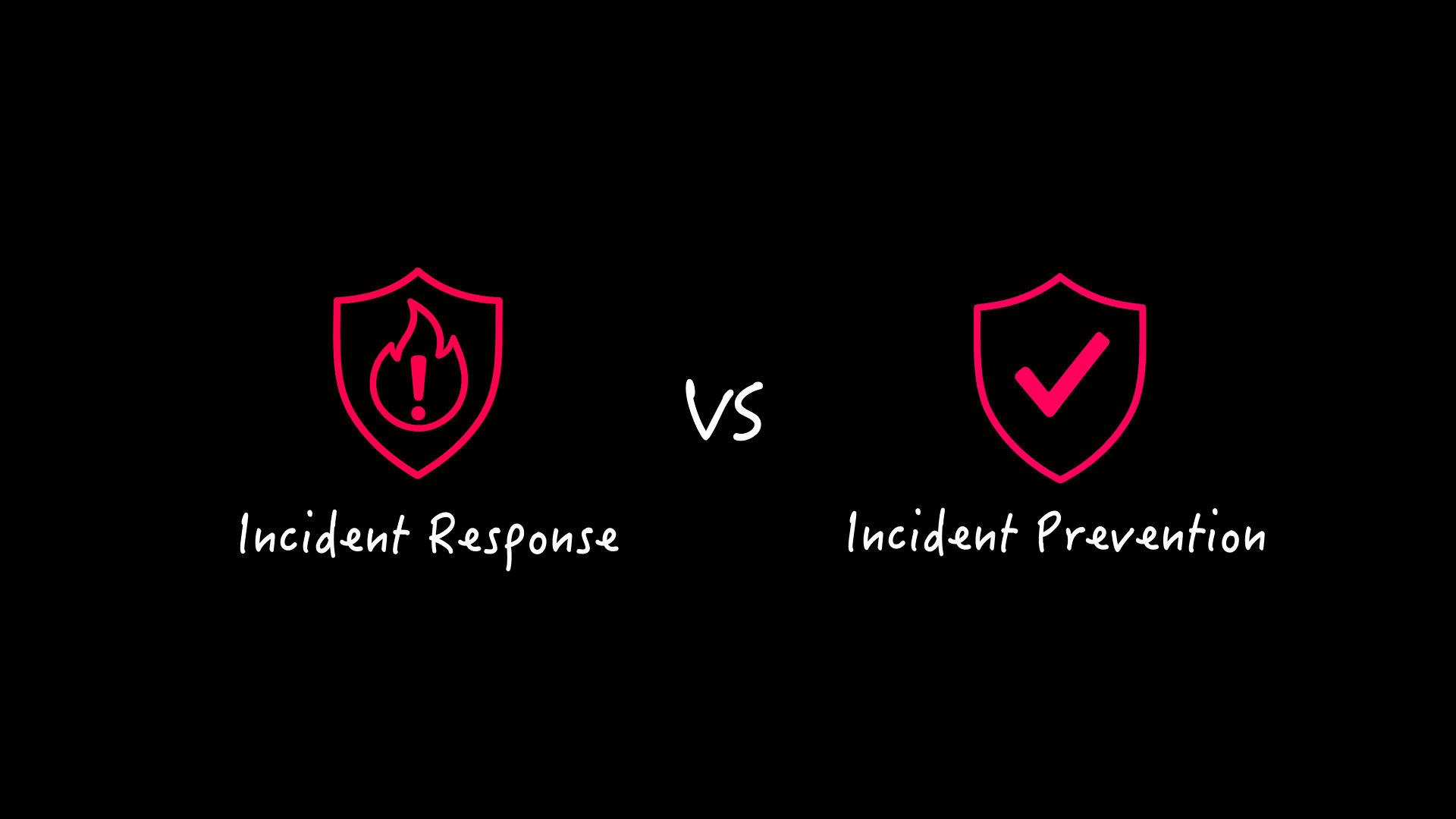 Incident Response vs. Incident Prevention